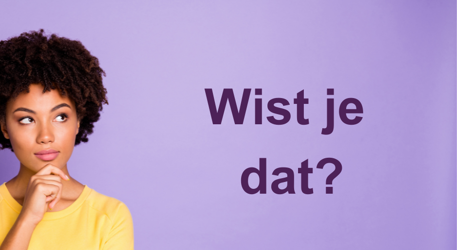 Wist je dat? - NPZ Noord-Holland Noord – Zaanstreek-Waterland