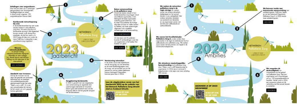 Jaarbericht 2023 en jaarplan 2024 - NPZ Utrecht stad en Zuidoost-Utrecht