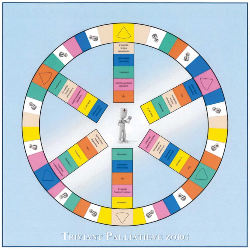 Triviantspel Palliatieve Zorg - Consortium Noord-Holland en Flevoland